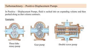 Fluid Mechanics 10 -Turbomachinery.pptx | Technology & Computing
