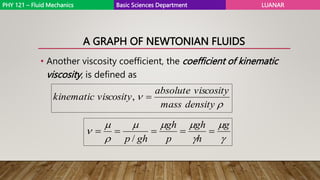 FLUID MECHANICS 2..pptx