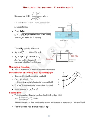 Fluid Mechanics (2).pdf