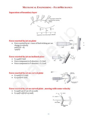 Fluid Mechanics (2).pdf