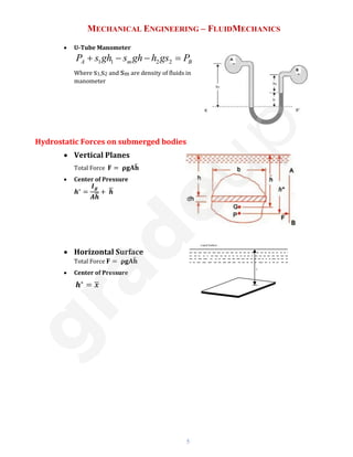 Fluid Mechanics (2).pdf