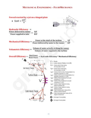Fluid Mechanics (2)civil engineers sksks | PDF