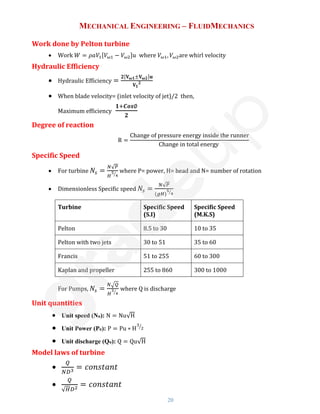Fluid Mechanics (2)civil engineers sksks | PDF