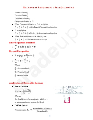 Fluid Mechanics (2)civil engineers sksks | PDF