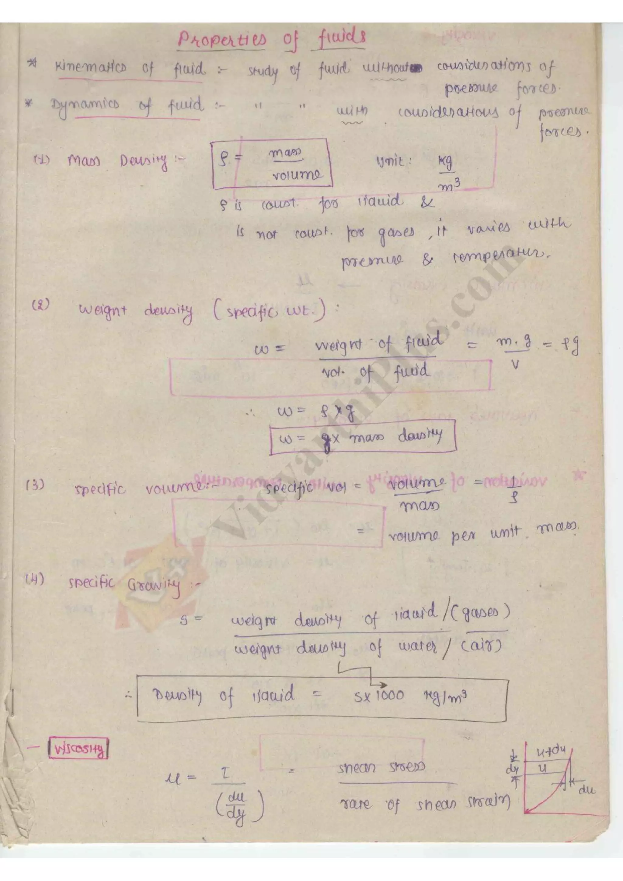 Fluid Mechanics 2 (FM) Mechanical Engineering Handwritten classes Notes ...