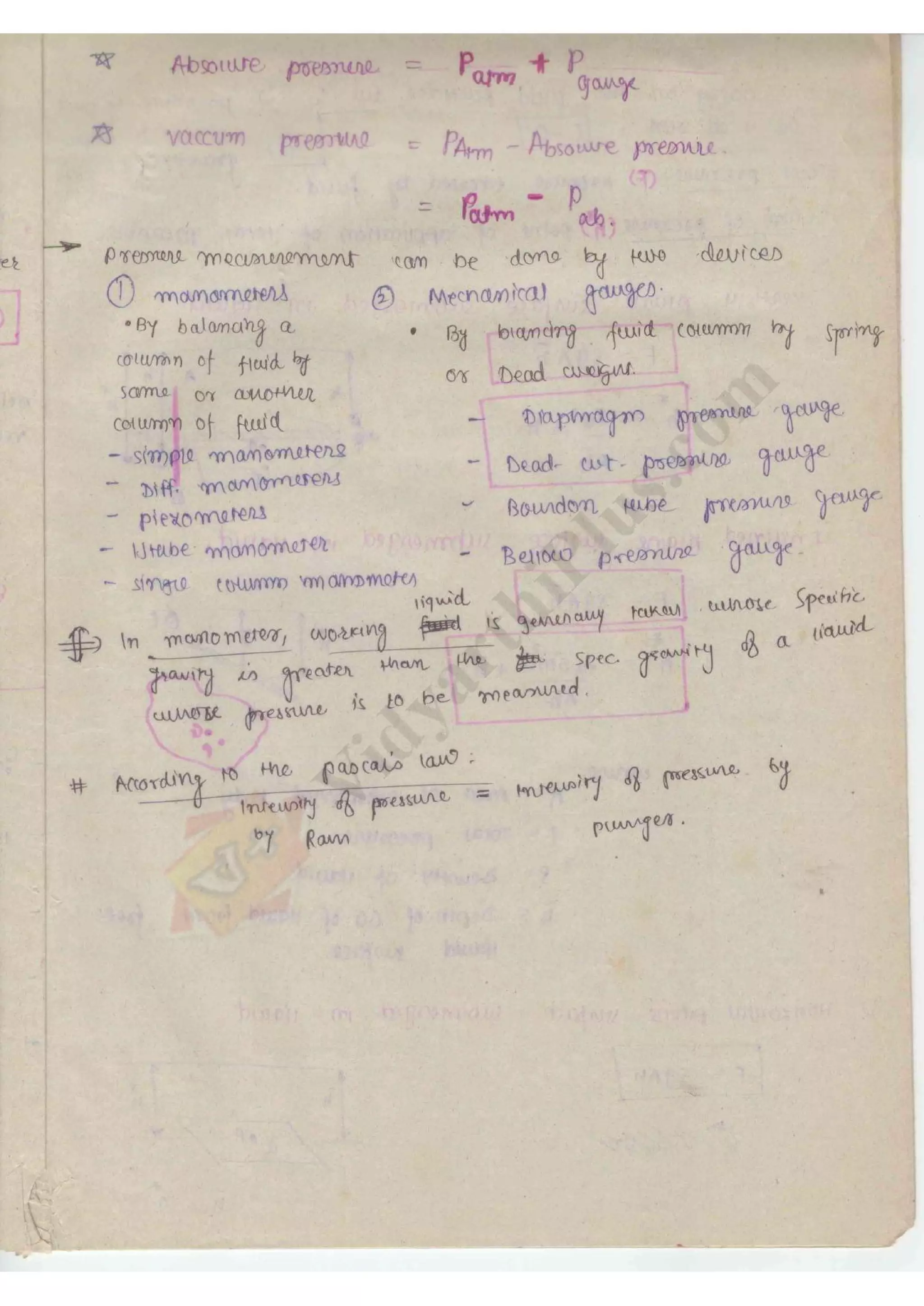 Fluid Mechanics 2 (FM) Mechanical Engineering Handwritten classes Notes ...