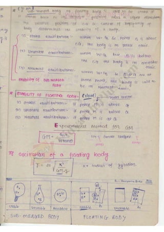 Fluid Mechanics 2 (FM) Mechanical Engineering Handwritten classes Notes ...