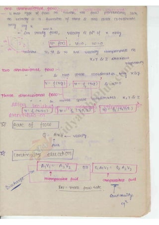 Fluid Mechanics 2 (FM) Mechanical Engineering Handwritten classes Notes ...
