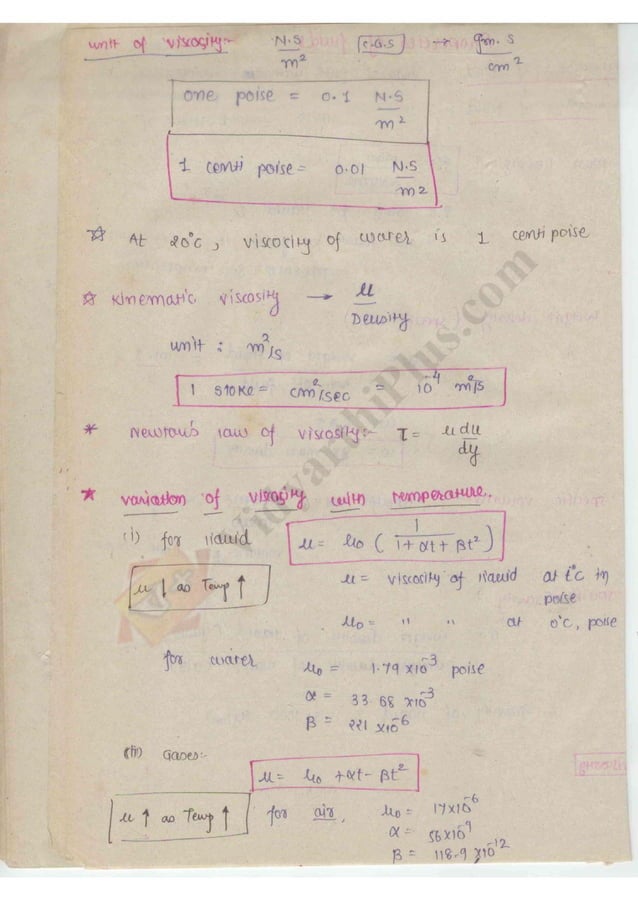 Fluid Mechanics 2 (FM) Mechanical Engineering Handwritten classes Notes ...