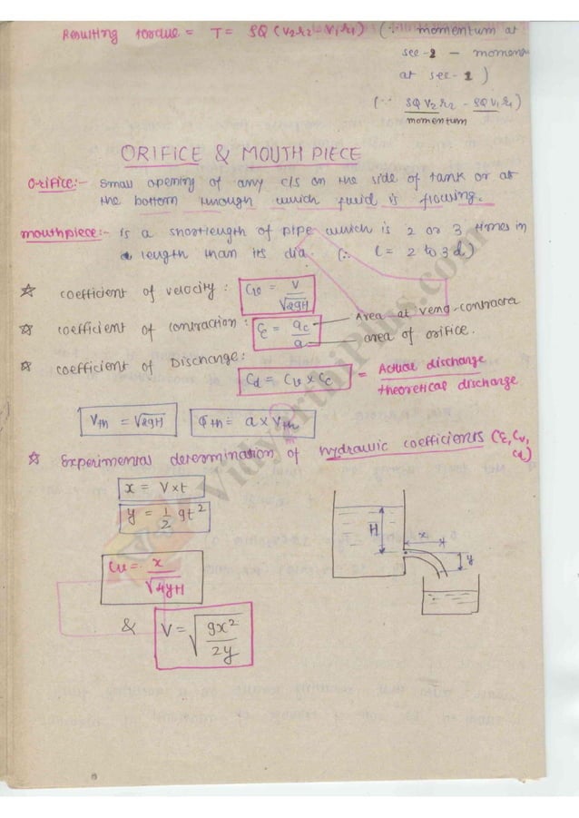 Fluid Mechanics 2 (FM) Mechanical Engineering Handwritten classes Notes ...