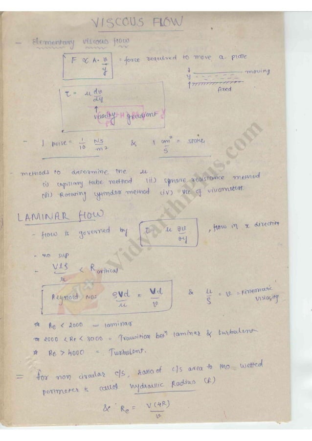 Fluid Mechanics 2 (FM) Mechanical Engineering Handwritten classes Notes ...
