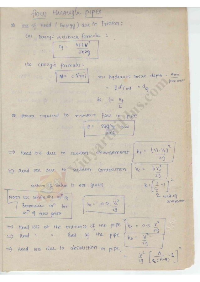 Fluid Mechanics 2 (FM) Mechanical Engineering Handwritten classes Notes ...