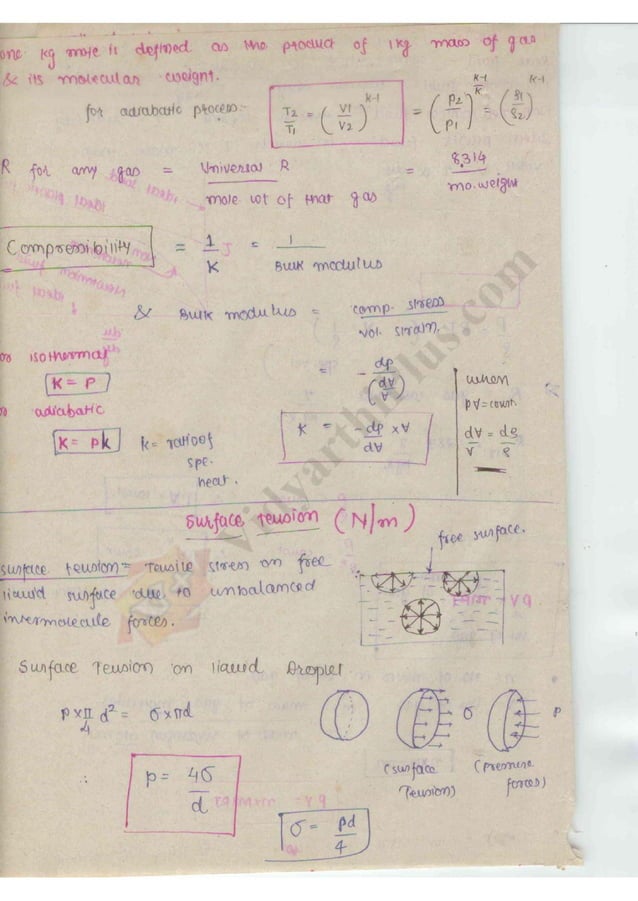 Fluid Mechanics 2 (FM) Mechanical Engineering Handwritten classes Notes ...