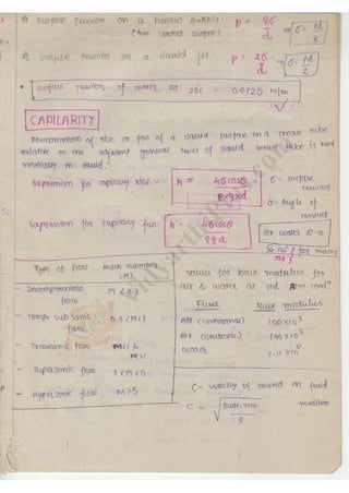 Fluid Mechanics 2 (FM) Mechanical Engineering Handwritten classes Notes ...