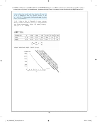 Fluid mechanics 2nd edition hibbeler solutions manual | PDF
