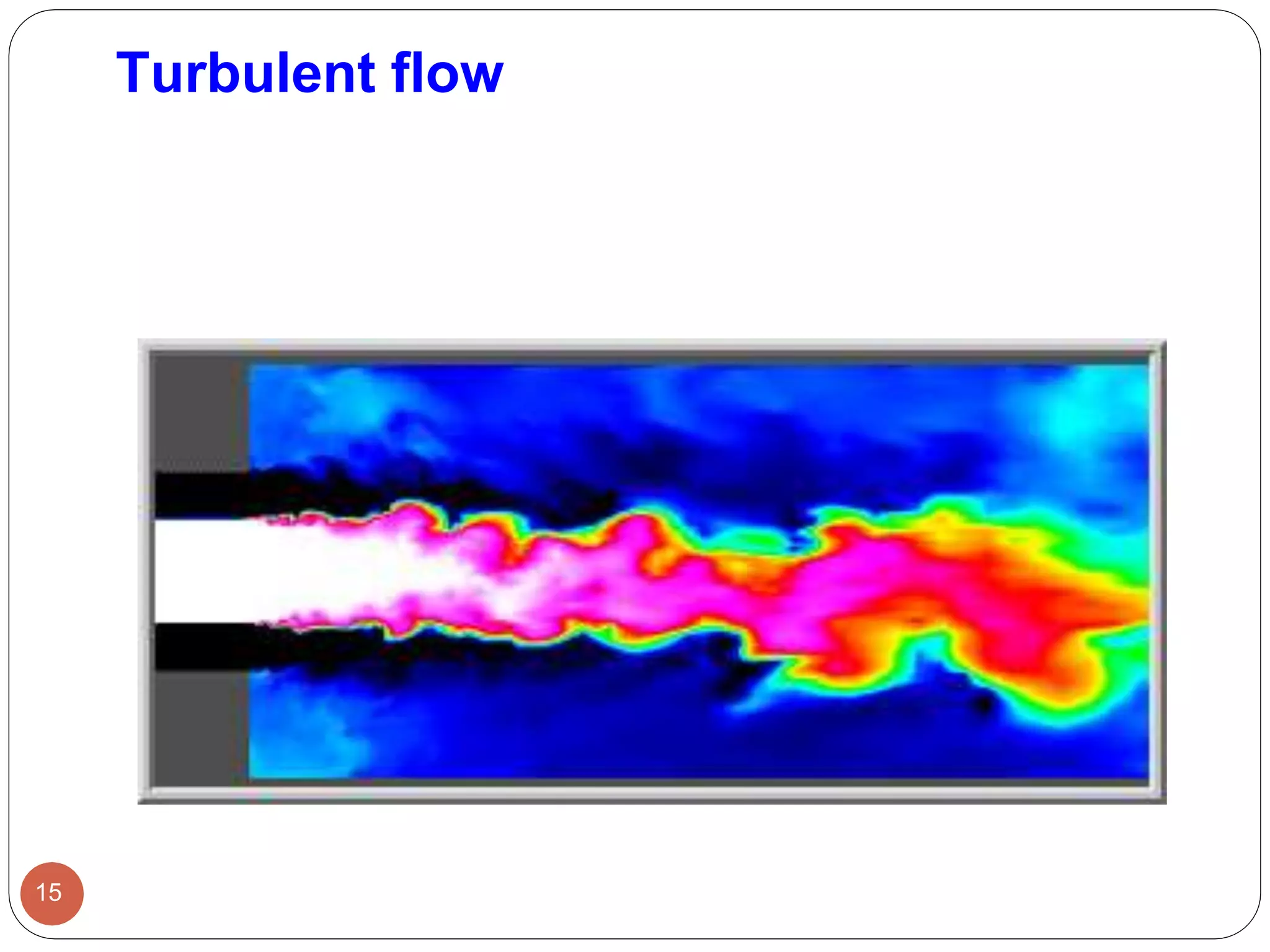Fluid mechanics and machinery - Flow characteristics of Fluid | PPTX