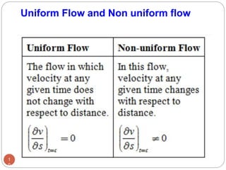 Fluid mechanics and machinery - Flow characteristics of Fluid | PPTX