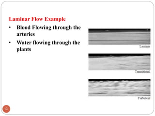 Fluid mechanics and machinery - Flow characteristics of Fluid | PPTX ...