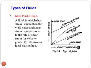 Fluid mechanics and machinery - Flow characteristics of Fluid | PPTX