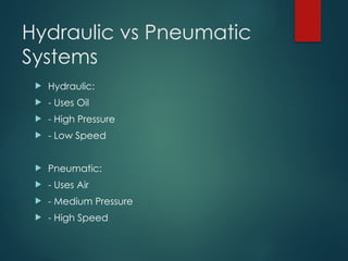 Fluid_Mechanics_and_Pneumatics1_PPT.pptx