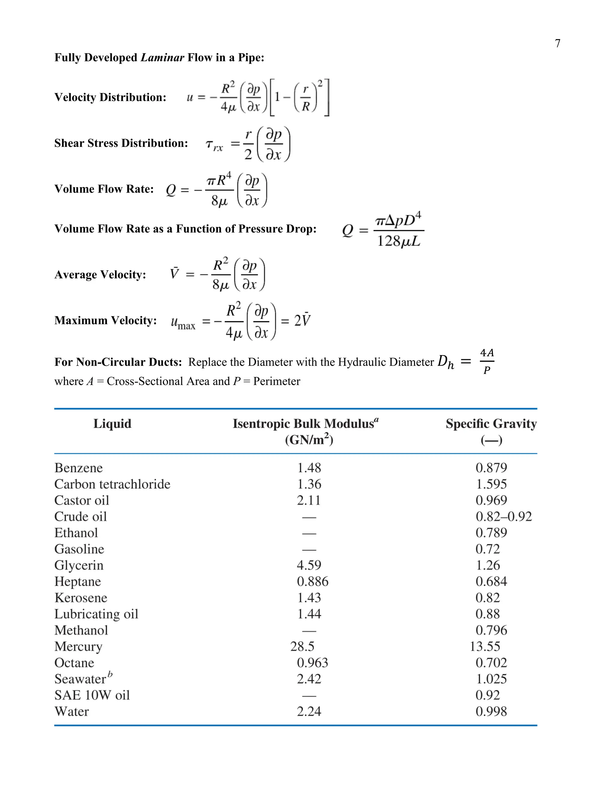 FluidMechanicsBooklet.pdf