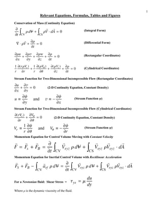 FluidMechanicsBooklet.pdf