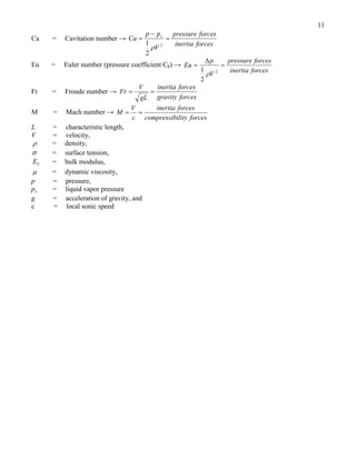 FluidMechanicsBooklet.pdf