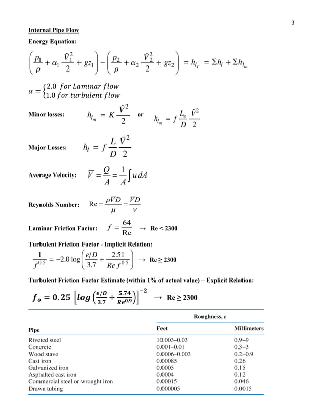 FluidMechanicsBooklet.pdf