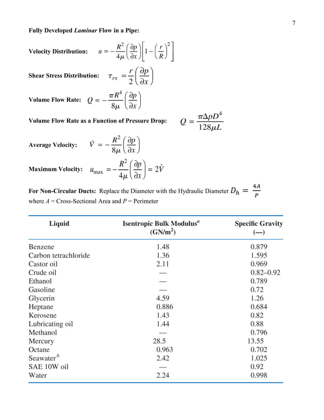FluidMechanicsBooklet.pdf