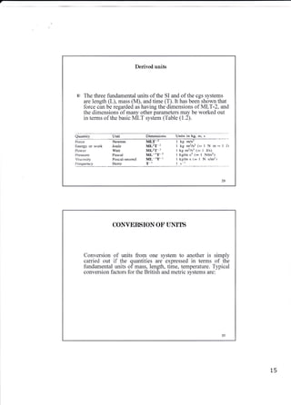 Fluid mechanics chapter one | PDF