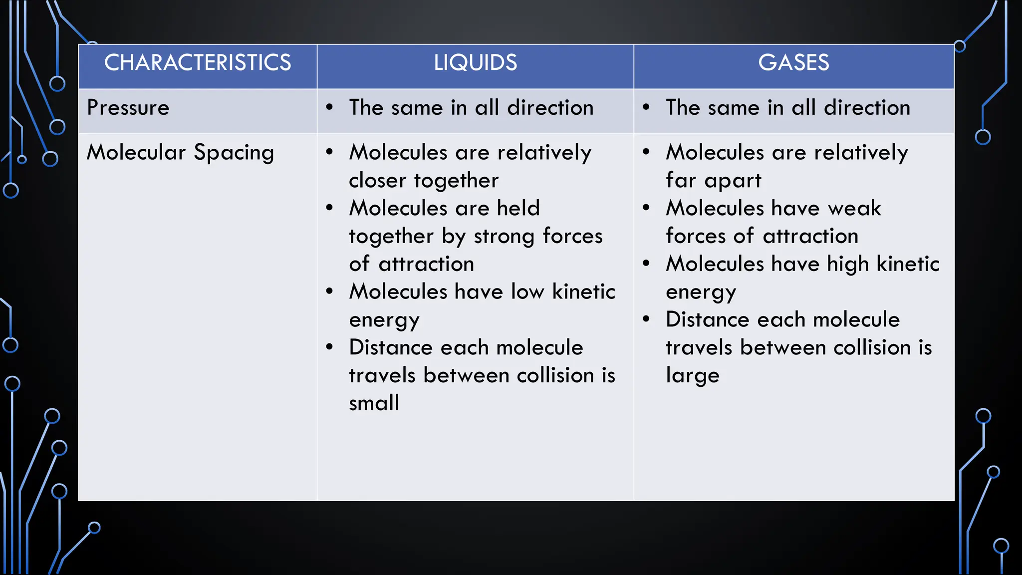 ENGINEERING FLUID MECHANICS Chapter 1.pptx