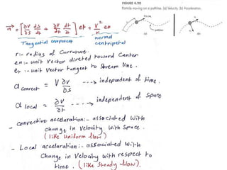 Fluid Mechanics for civil engineers fluid dynamics | PDF