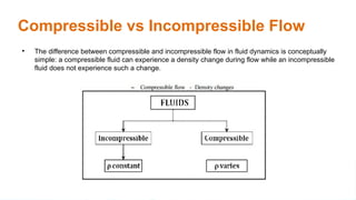 Introduction to Fluid Mechanics Fluid flow.pptx