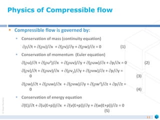 Fluid Mechanics in CFD Perspective | PPTX