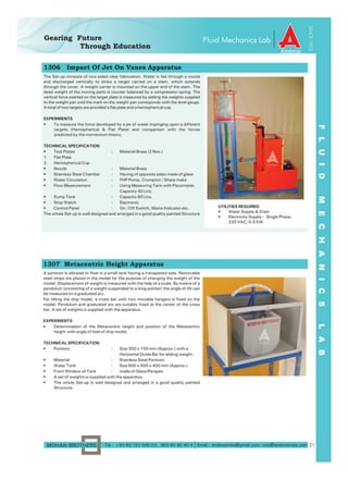 Fluid mechanics lab | PDF