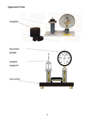 Fluid mechanics lab experiment 03_dead_weight piston_gauge | PDF