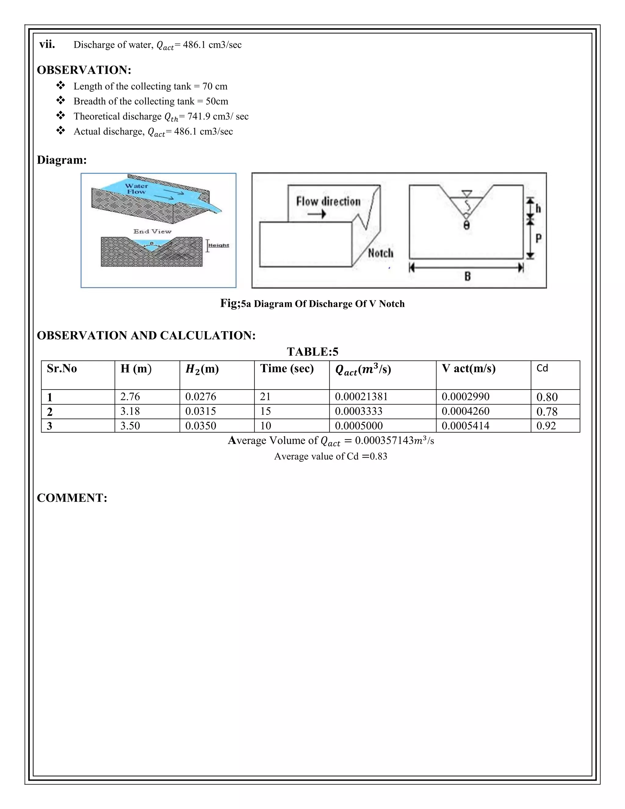 FLUID MECHANICS LAB MANUAL BSc Civil Technology 3rd Semster | PDF