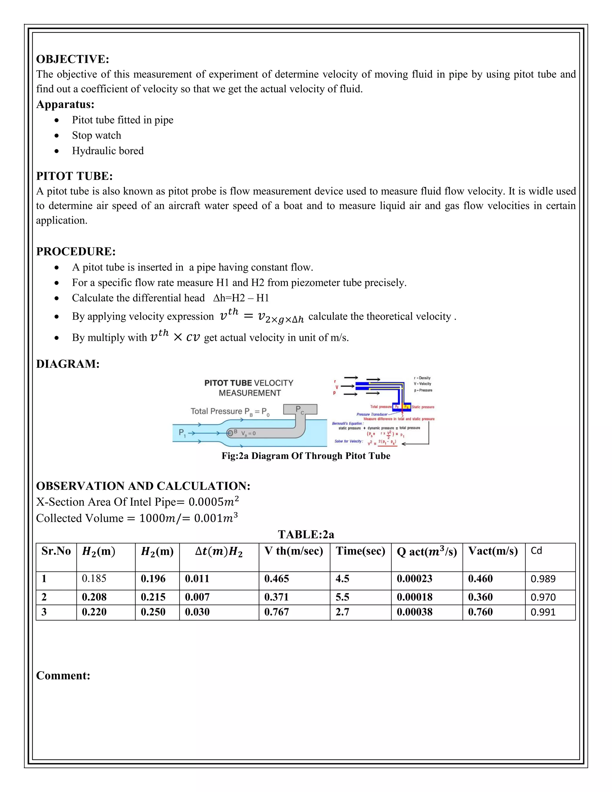 FLUID MECHANICS LAB MANUAL BSc Civil Technology 3rd Semster | PDF