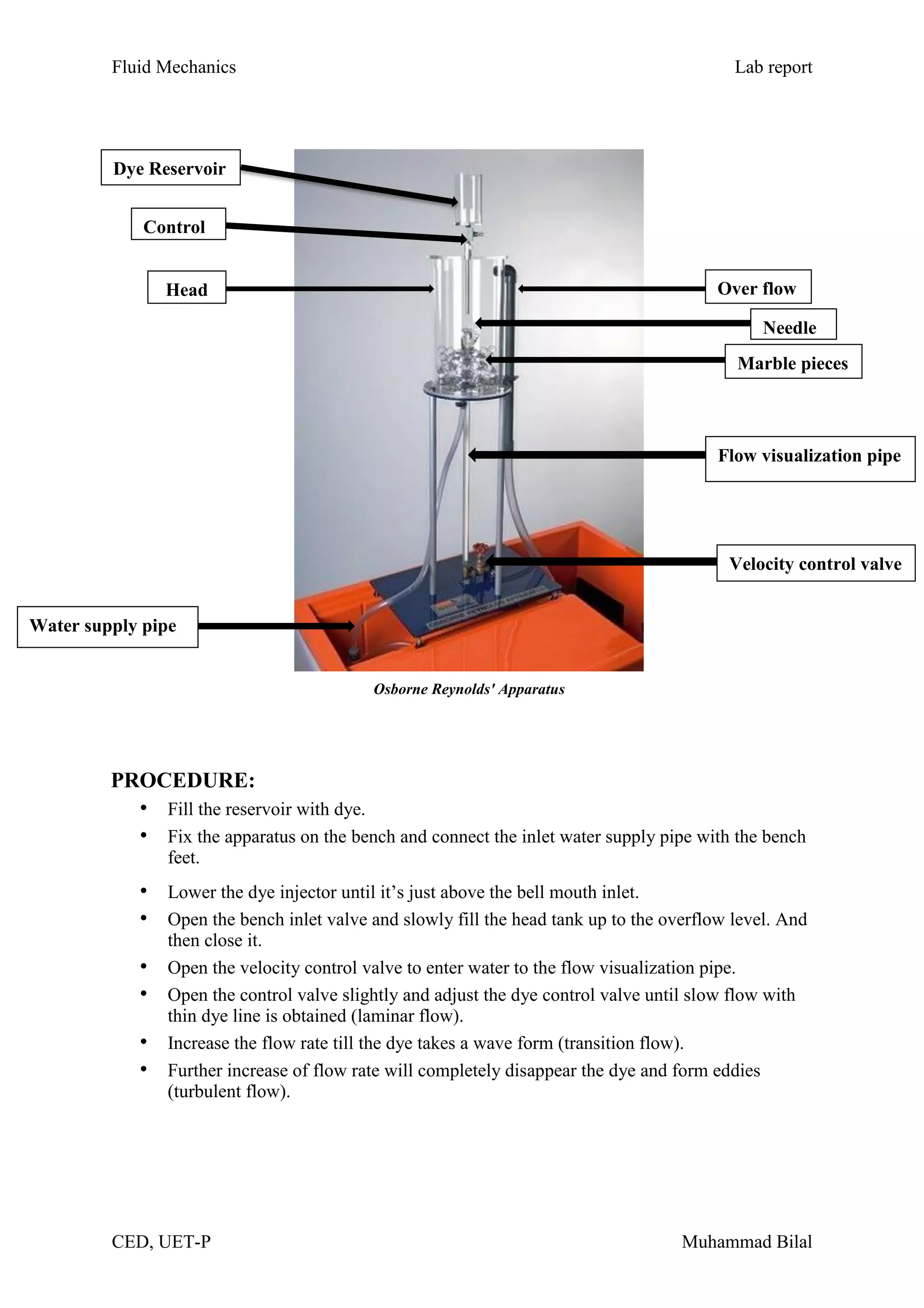 Fluid mechanics Lab Report | PDF
