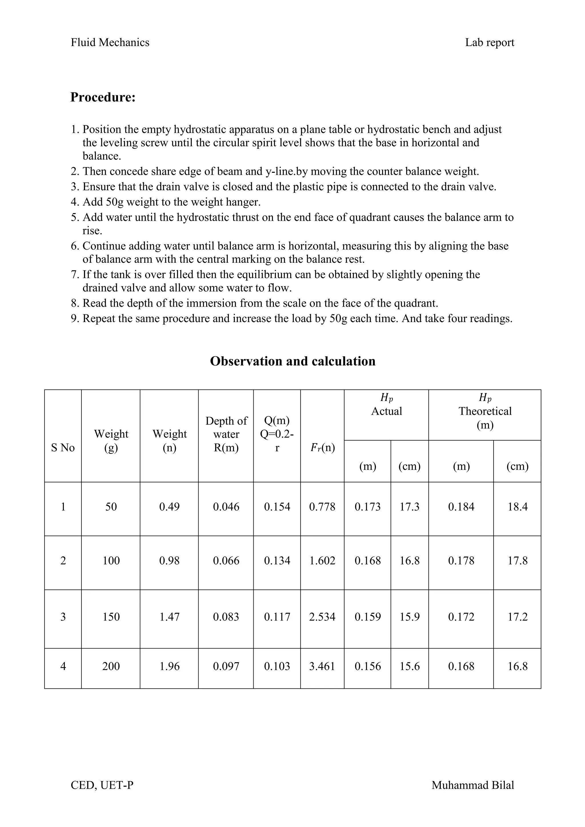 Fluid mechanics Lab Report | PDF