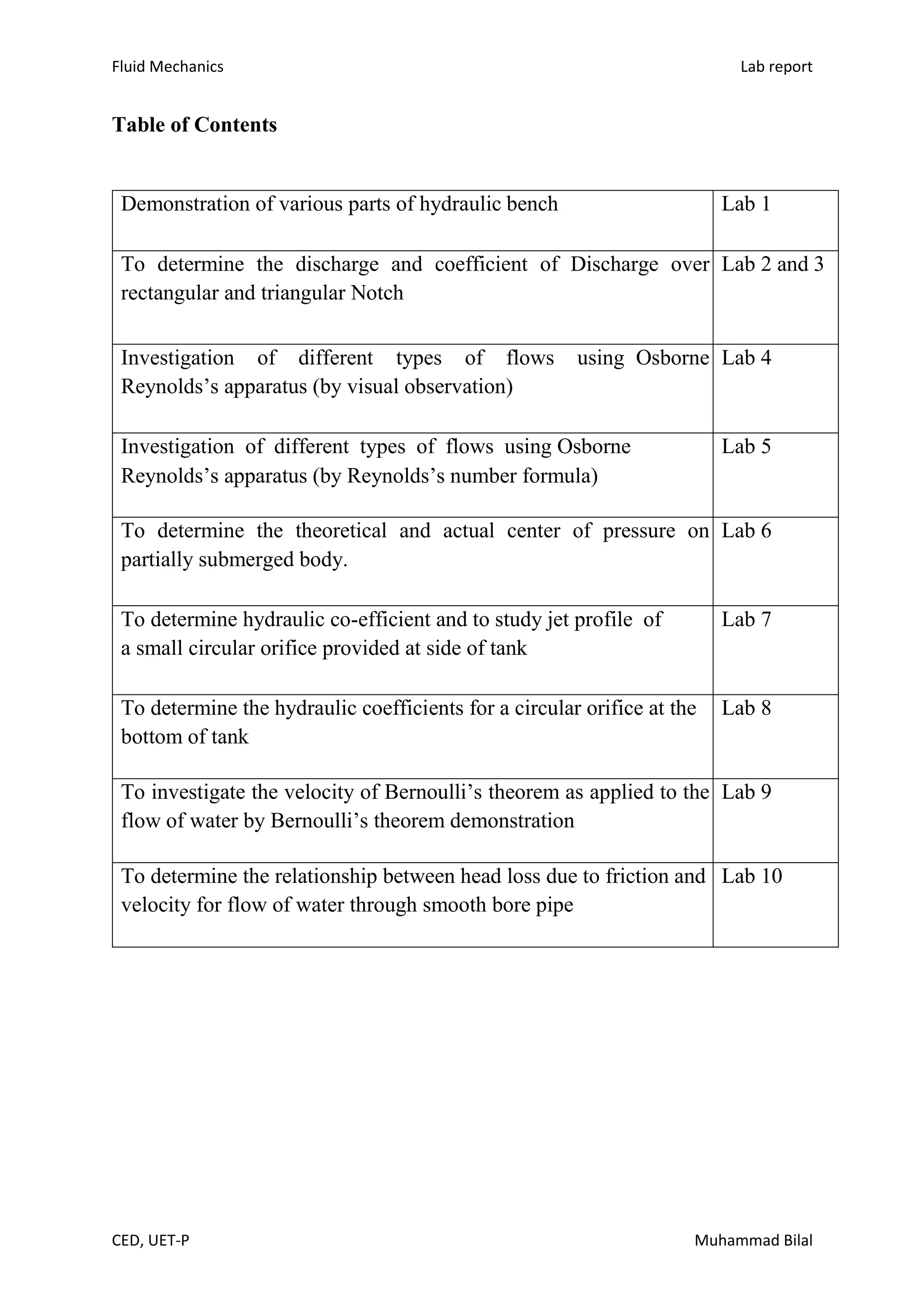 Fluid mechanics Lab Report | PDF