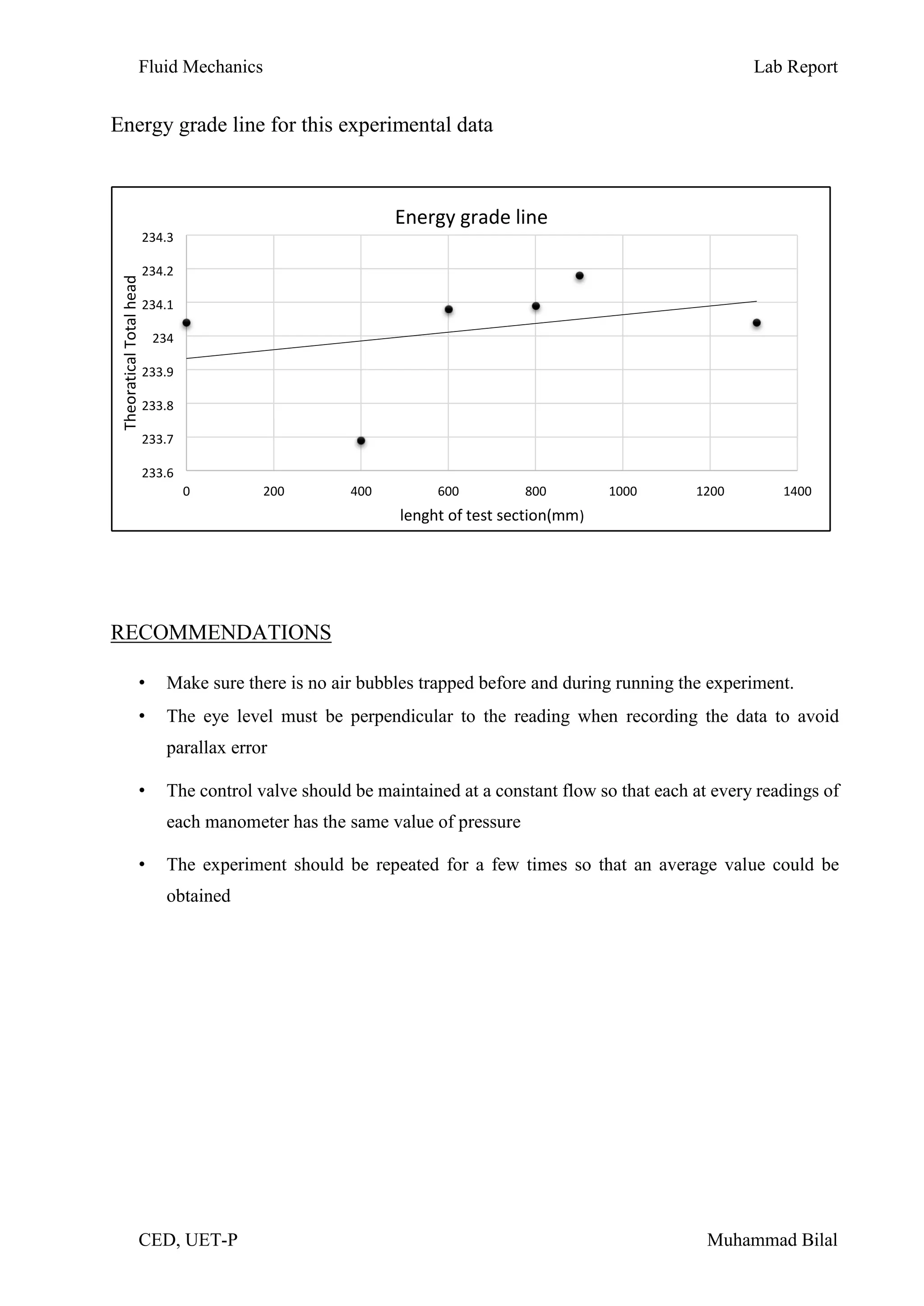 Fluid mechanics Lab Report | PDF