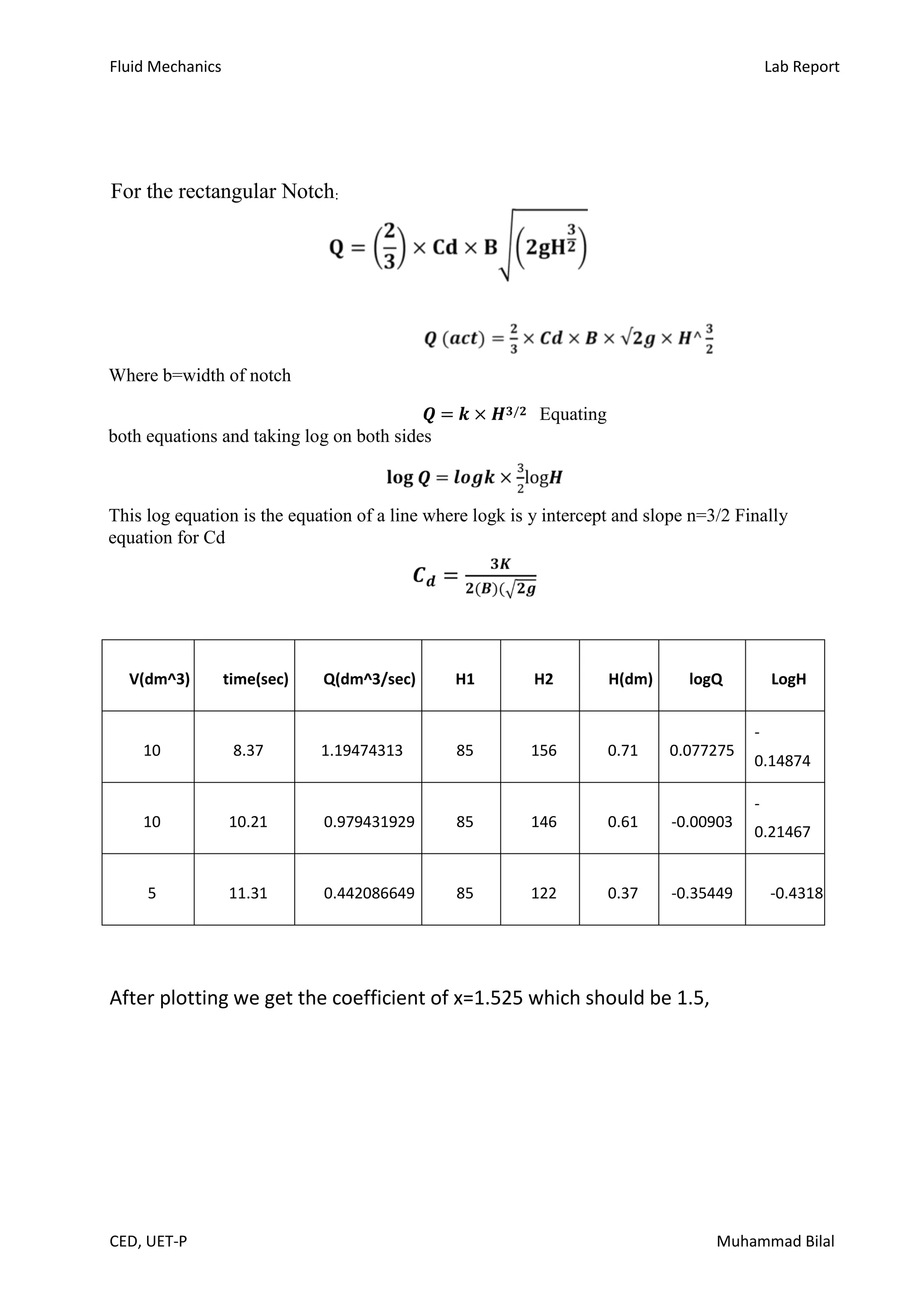 Fluid mechanics Lab Report | PDF