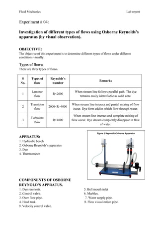 Fluid mechanics Lab Report | PDF
