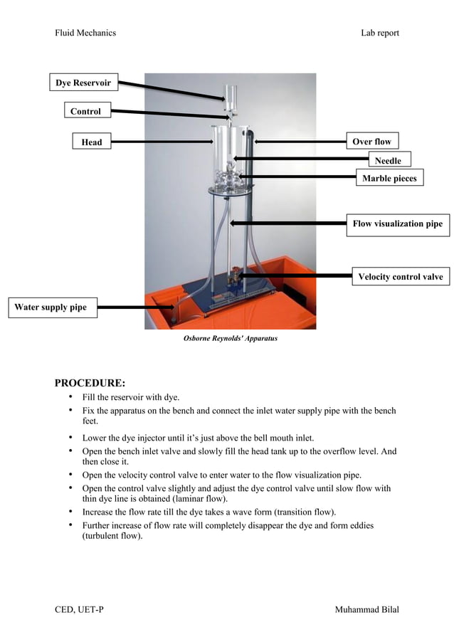 Fluid mechanics Lab Report | PDF