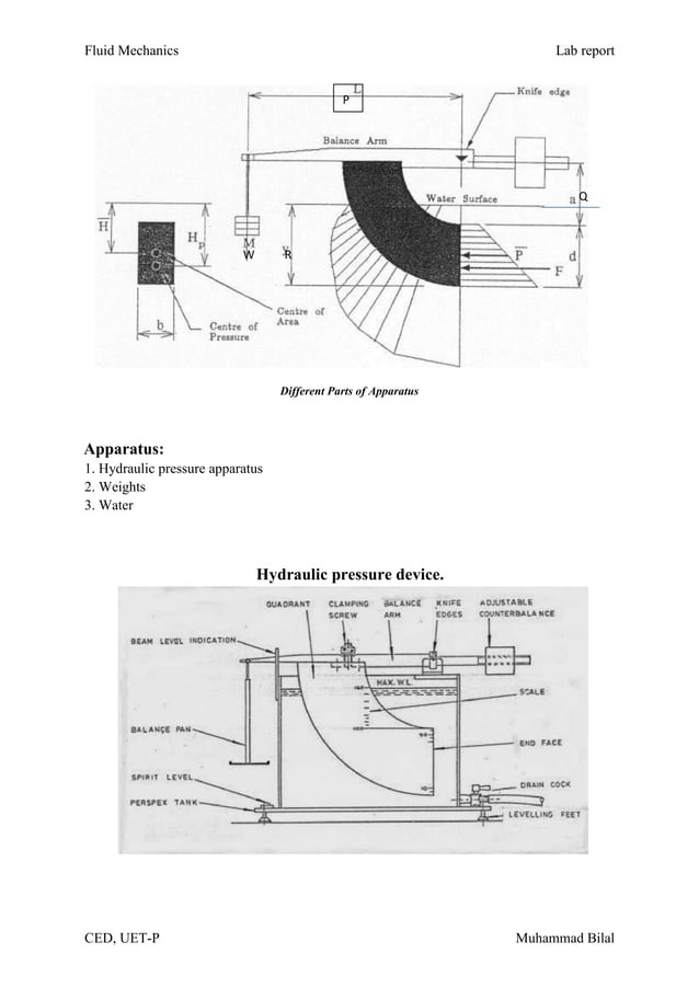 Fluid Mechanics Lab Report Pdf