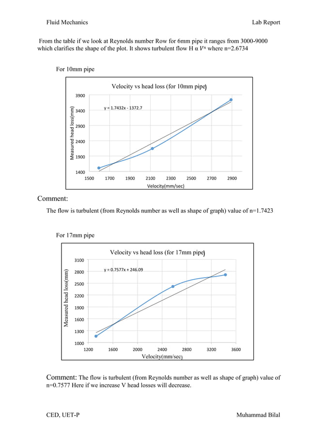 Fluid mechanics Lab Report | PDF