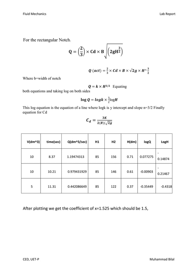 Fluid mechanics Lab Report | PDF