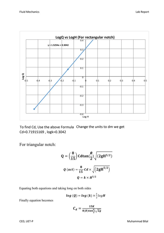 Fluid mechanics Lab Report | PDF