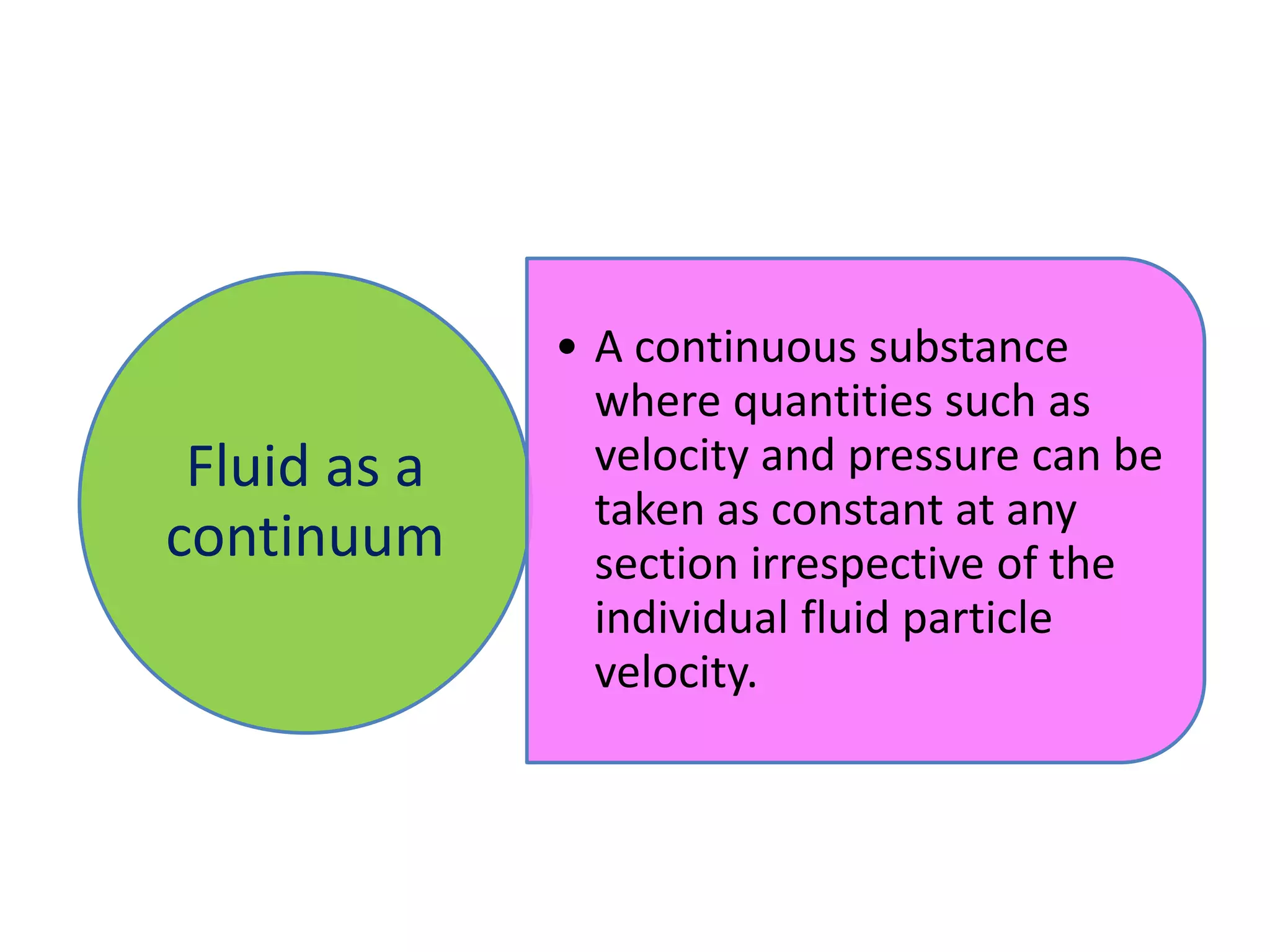 FLUID_MECHANICS M1.pptx | Chemistry | Science